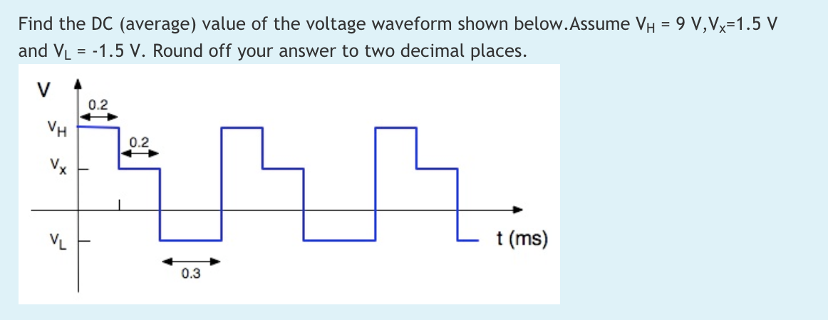 Solved In the circuit shown below, the AC voltage source is | Chegg.com