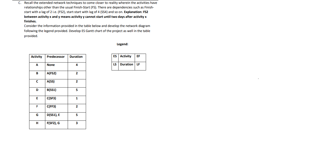 Solved C. Recall the extended network techniques to come | Chegg.com