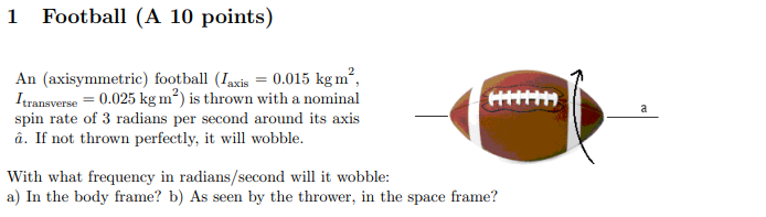 Solved Football (A 10 points) An (axisymmetric) football | Chegg.com