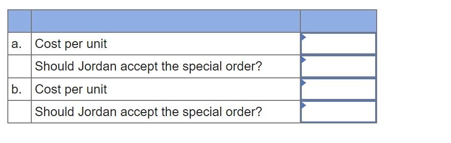 Solved Problem 13-24A (Algo) Effect of order quantity on | Chegg.com