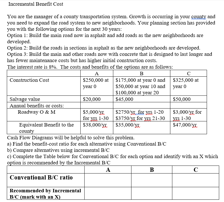 Solved Incremental Benefit Cost You are the manager of a | Chegg.com