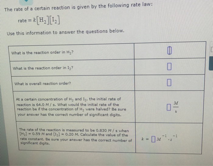 Solved The rate of a certain reaction is given by the | Chegg.com