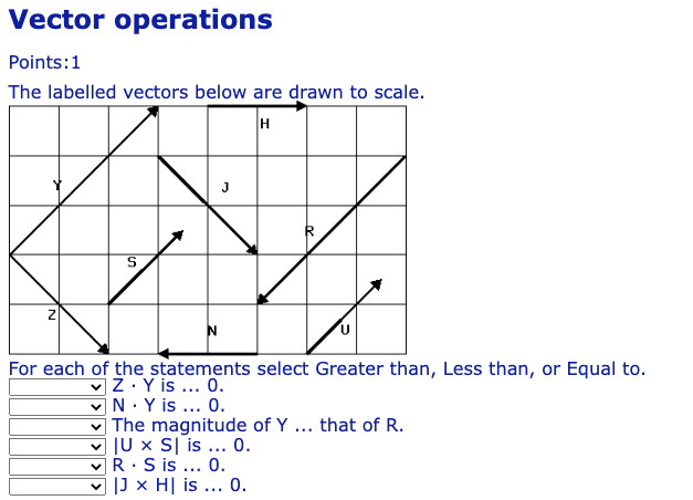 Solved Vector operations Points:1 The labelled vectors below | Chegg.com