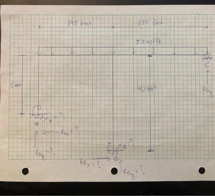 Solved 195 feet iss feet * x S.5kplft + 2 Rew 10. 2 H NG 2 | Chegg.com