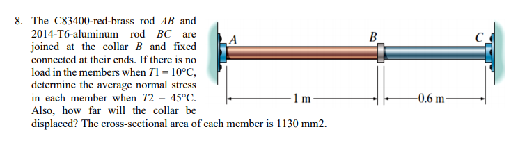 Solved 8. The C83400-red-brass rod AB and 2014-T6-aluminum | Chegg.com