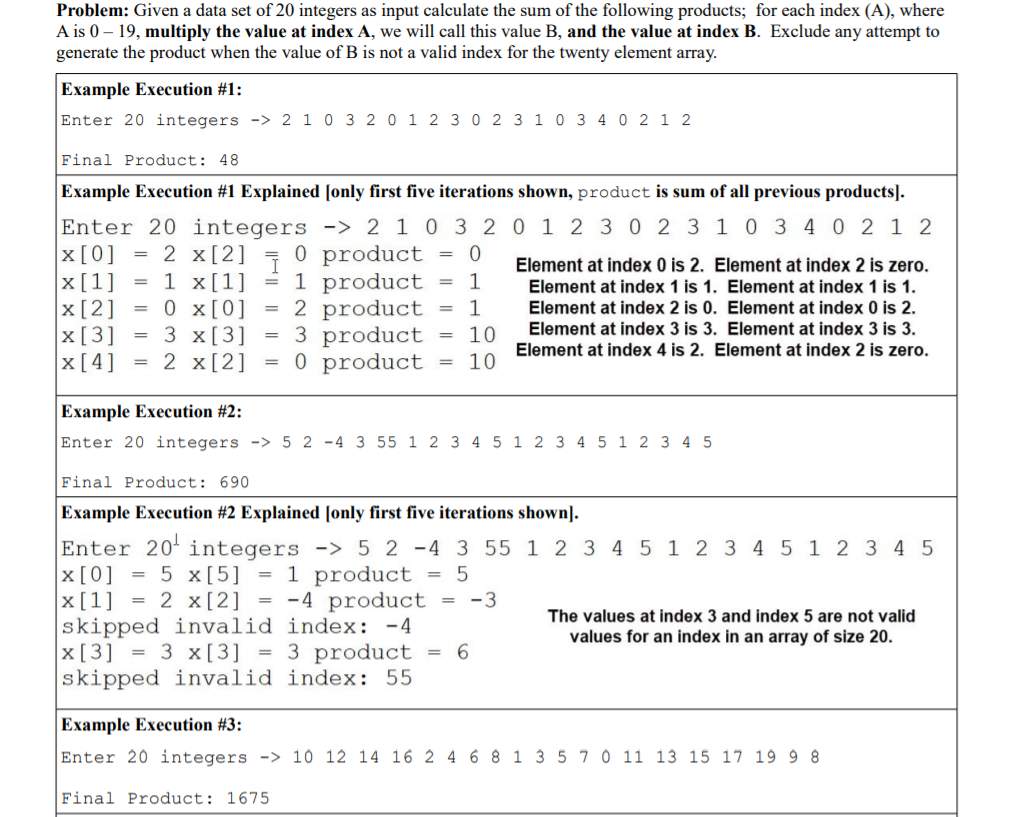 Solved Problem: Given a data set of 20 integers as input | Chegg.com