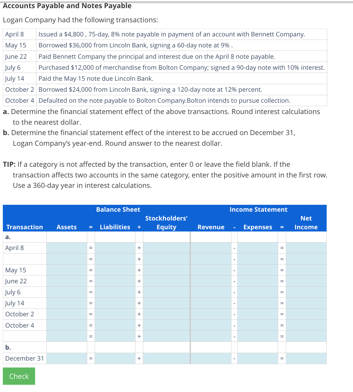 Solved Accounts Payable and Notes Payable Logan Company had | Chegg.com