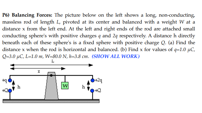 Solved P6) Balancing Forces: The picture below on the left | Chegg.com