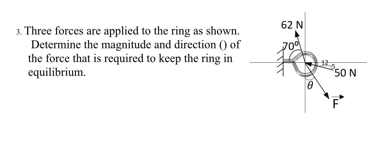 Solved 62 N 3. Three forces are applied to the ring as | Chegg.com