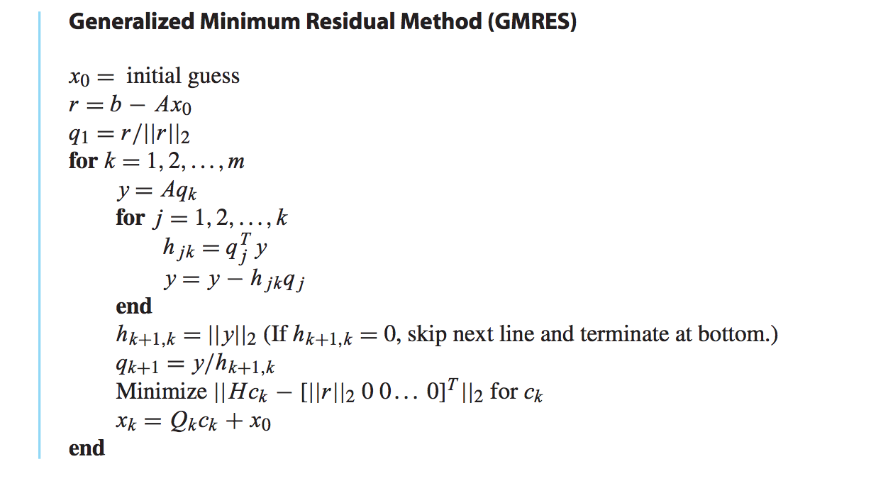 Solved How Do I Implement This Algorithm In Python3 I Want 1274