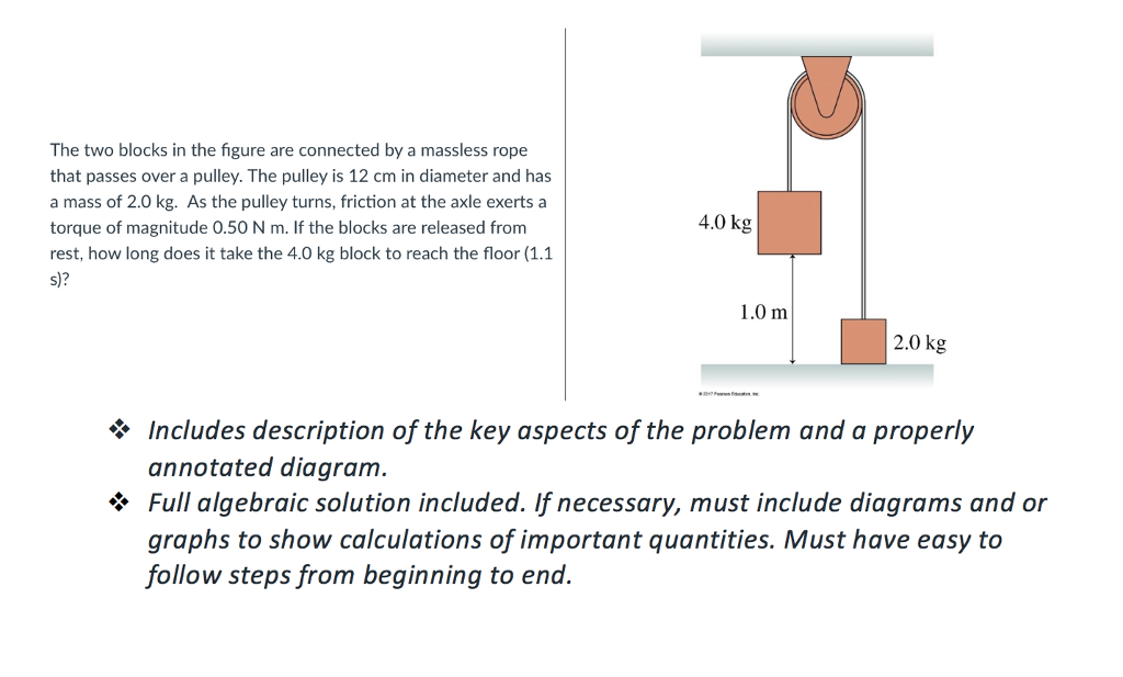 Solved The two blocks in the figure are connected by a | Chegg.com