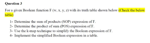 Solved Question 3 For a given Boolean function F(w, x, y, z) | Chegg.com