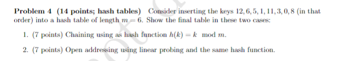 Solved Problem 4 (14 points; hash tables) Consider inserting | Chegg.com