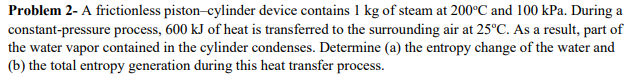 Solved A frictionless piston–cylinder device contains 1 kg | Chegg.com