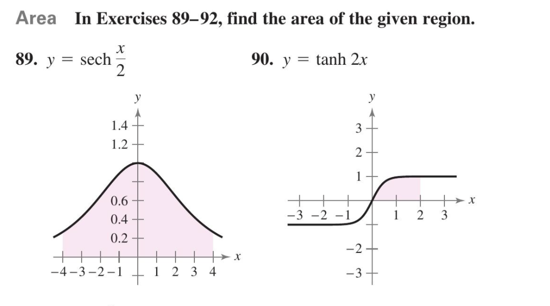 Solved Area In Exercises 89–92, find the area of the given | Chegg.com