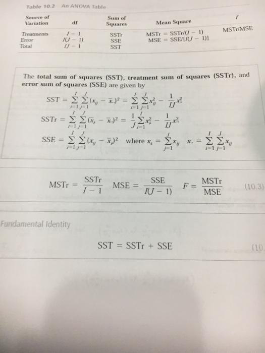 Table 10 2 An Anova Table Source Of Variation Sum Of