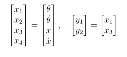 Solved Find the state-space model of the inverted pendulum | Chegg.com