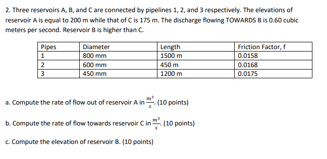 Solved 2. Three reservoirs A, B, and Care connected by | Chegg.com