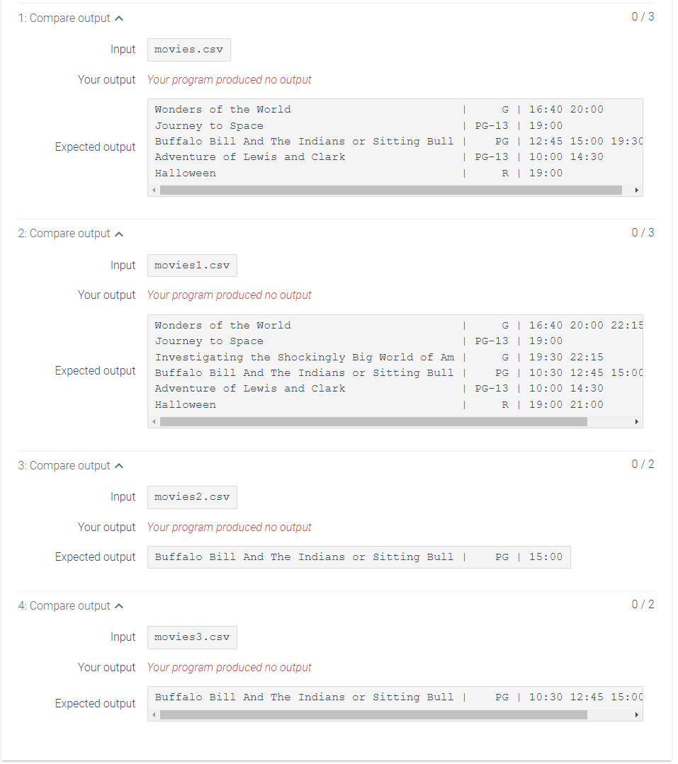 [Solved]: *In Java Only Please* 9.13 LAB: Movie show time di
