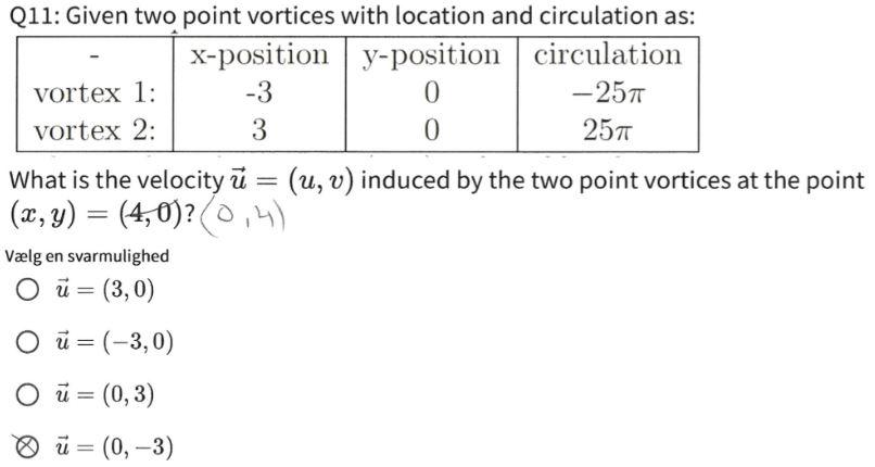 Solved Q11: Given two point vortices with location and | Chegg.com