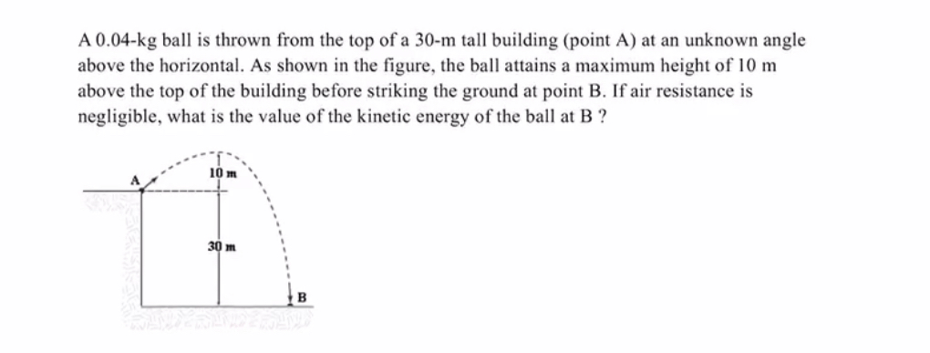 Solved A 0.04-kg ball is thrown from the top of a 30-m tall | Chegg.com