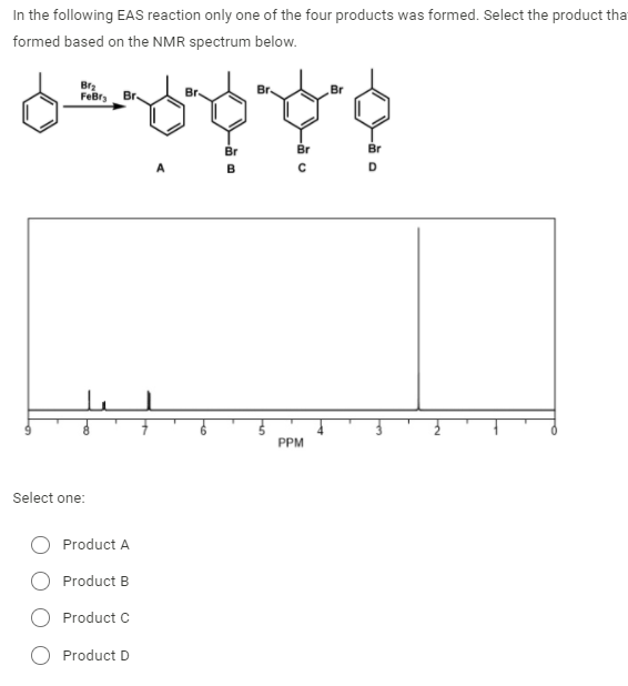 Solved In the following EAS reaction only one of the four | Chegg.com