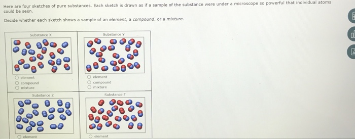 Solved individual Here are four sketches of pure substances. | Chegg.com