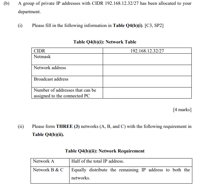 Solved (b) A group of private IP addresses with CIDR | Chegg.com