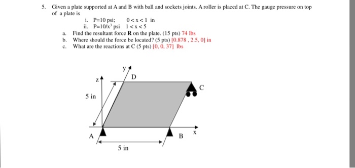 Solved Statics: gage pressure and reaction forces holding a | Chegg.com