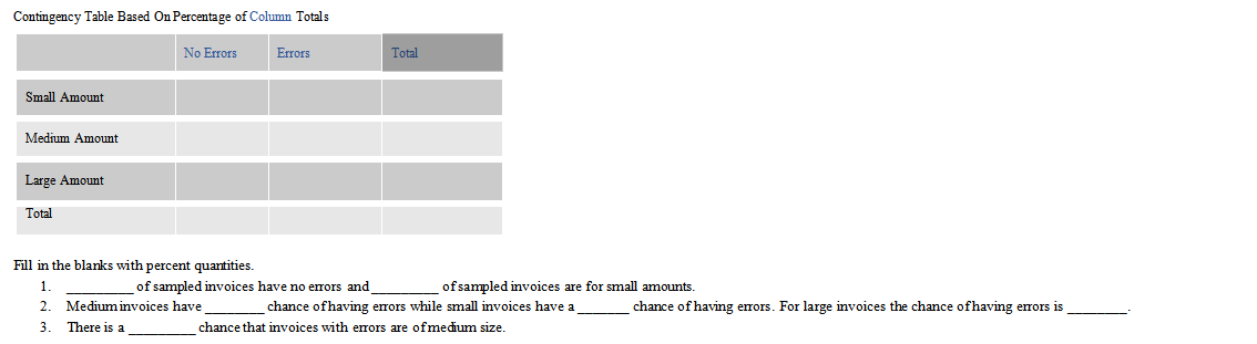 Solved Example 2: A random sample of 400 invoices is drawn. | Chegg.com