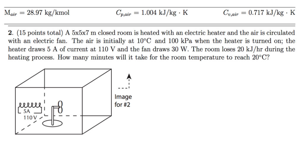 Solved Mair 28.97 kg/kmol Cai 1.004 kJ/kg K Cu,air = 0.717 | Chegg.com