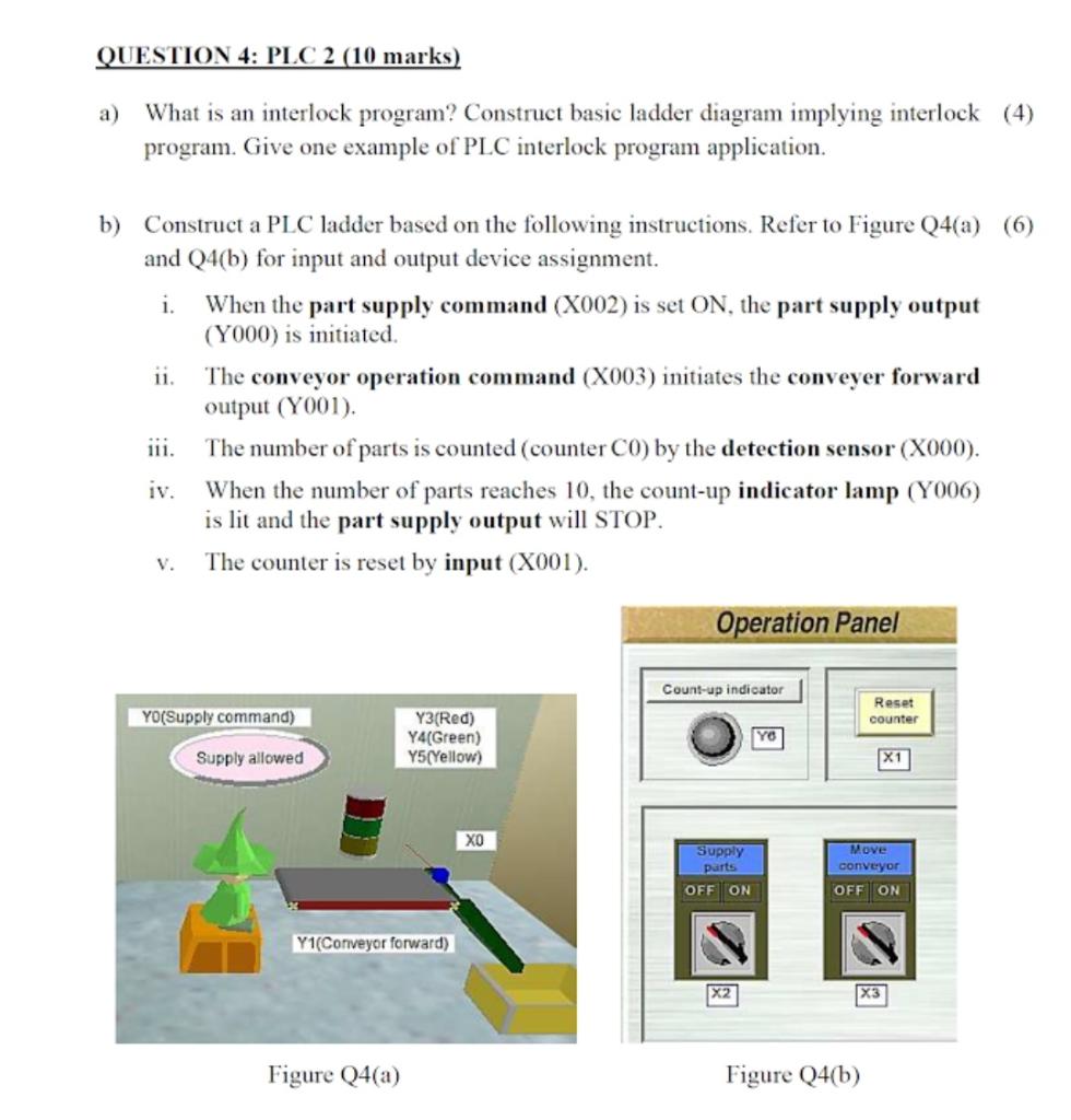 Solved QUESTION 4: PLC 2 (10 marks) a) What is an interlock | Chegg.com