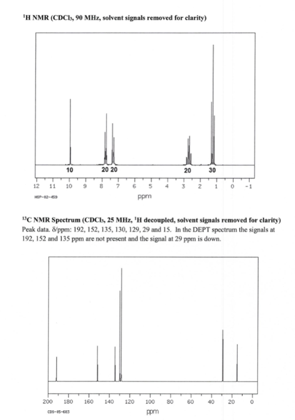 Solved deduce the structure of the compound with the | Chegg.com