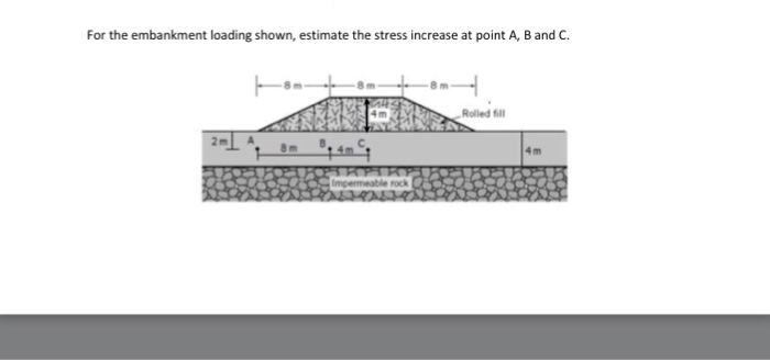 Solved For the embankment loading shown, estimate the stress | Chegg.com