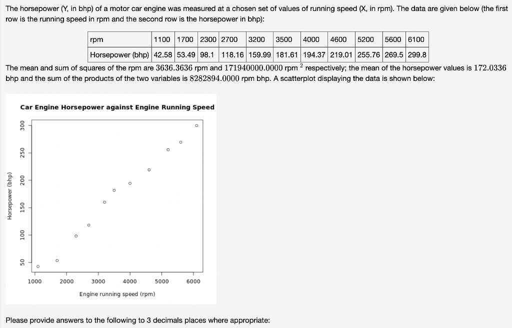 Solved The horsepower (Y, in bhp) of a motor car engine was | Chegg.com