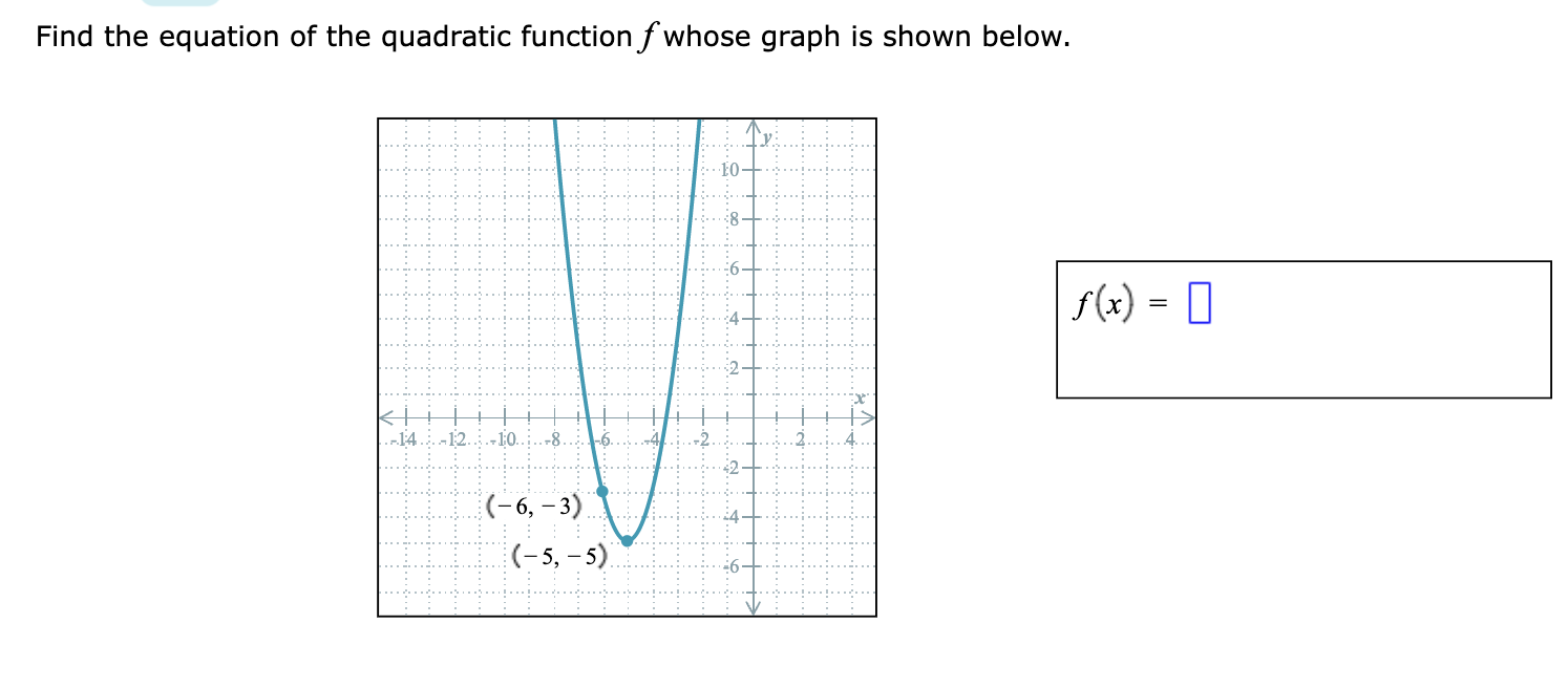 Solved Find the equation of the quadratic function f whose | Chegg.com