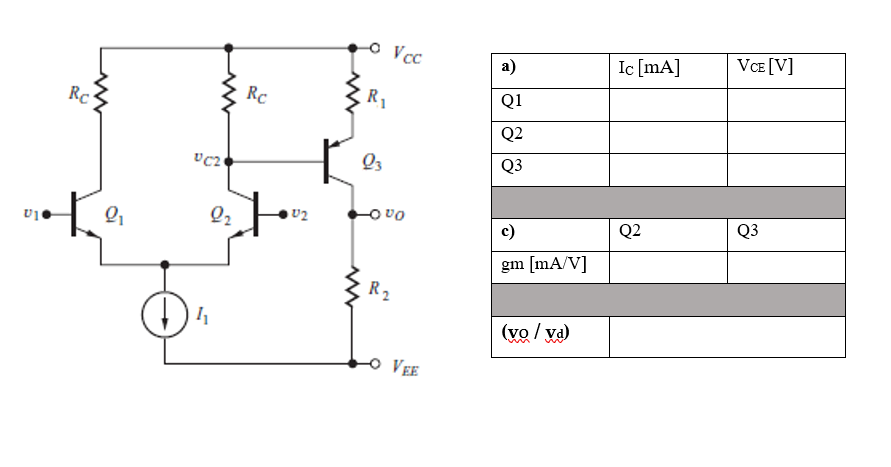 Solved Q1 (50p): For the given circuit VCC = 15 V, VEE = − | Chegg.com