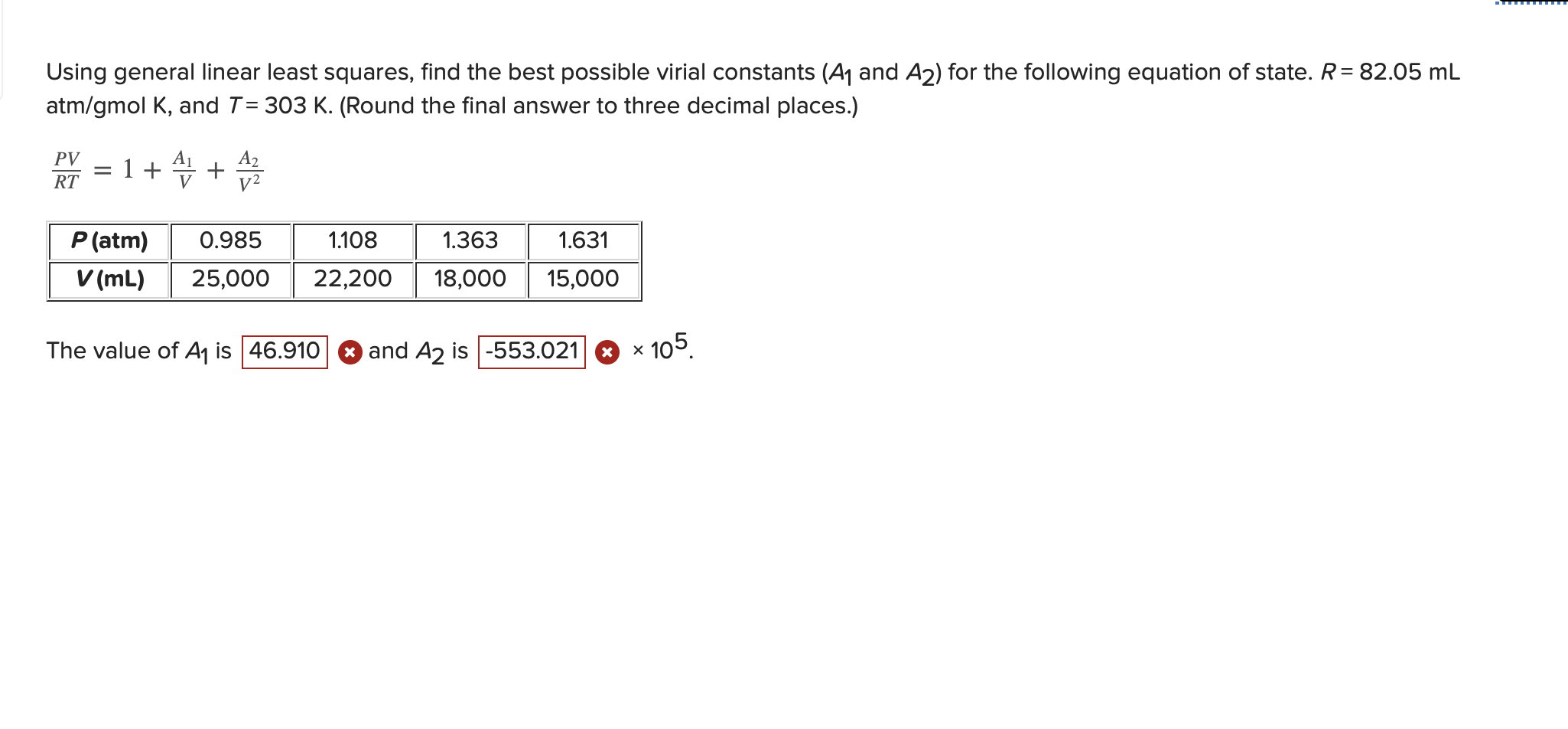 Solved Using general linear least squares, find the best | Chegg.com