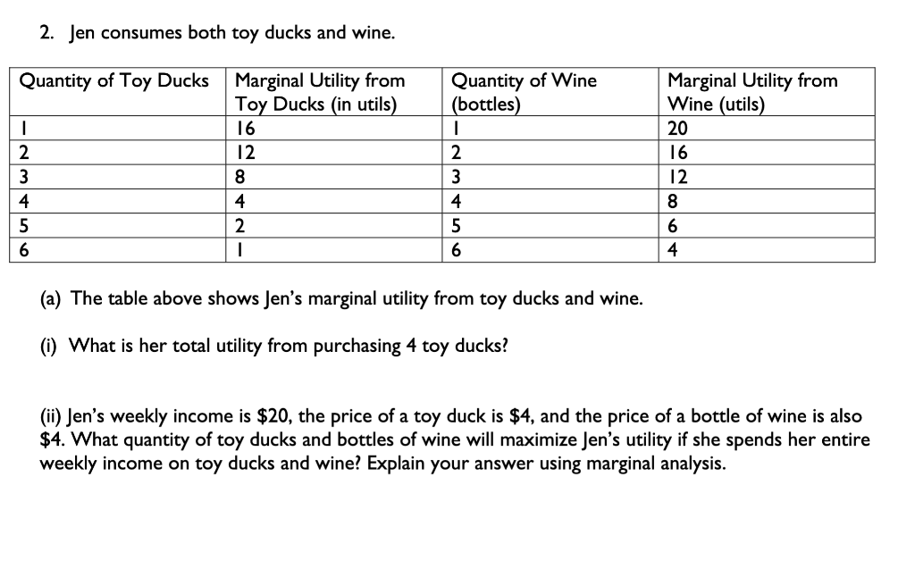 Solved I need (ii) Using Marginal Analysis,Like this | Chegg.com