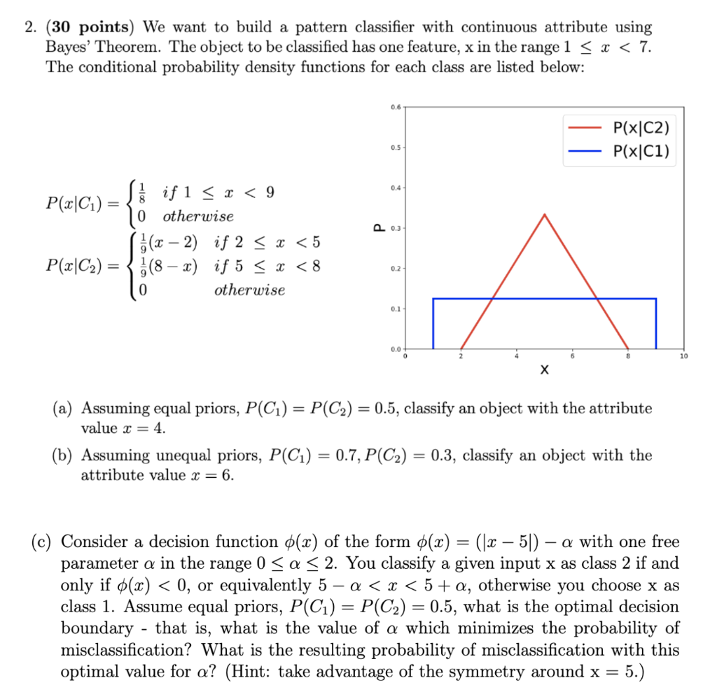 2. (30 points) We want to build a pattern classifier | Chegg.com