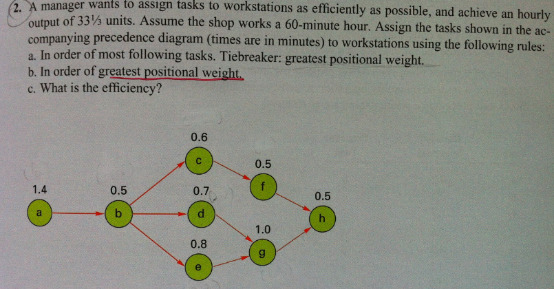 Solved 2. A manager wants to assign tasks to workstations as | Chegg.com