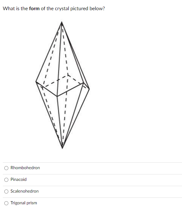 Solved What is the form of the crystal pictured below? 1 | Chegg.com