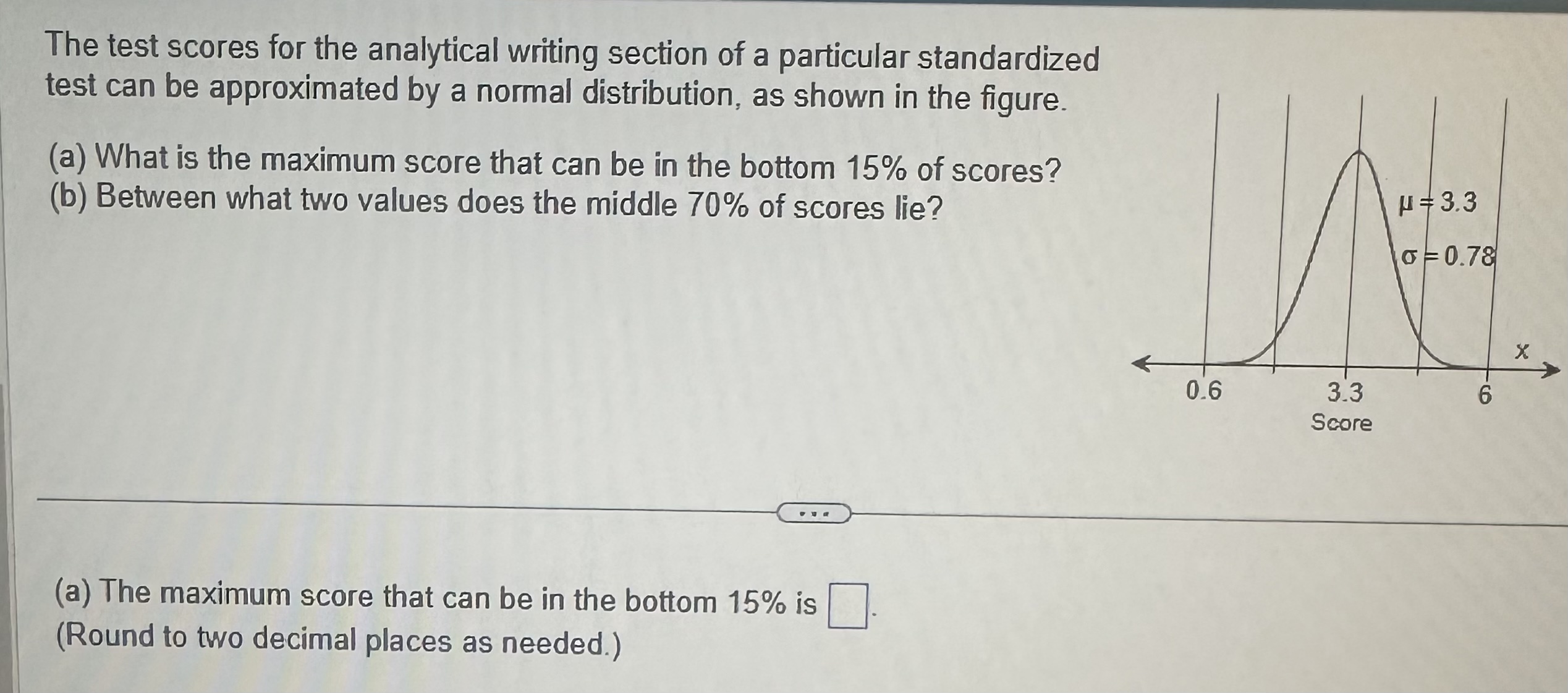 Solved The test scores for the analytical writing section of | Chegg.com