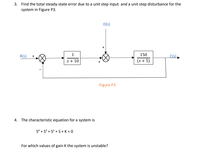 Solved 3. Find the total steady-state error due to a unit | Chegg.com