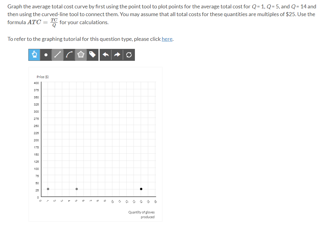 Solved Graph the average total cost curve by first using the | Chegg.com