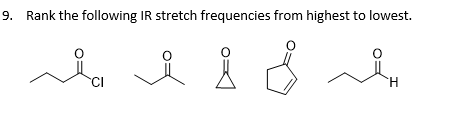 Solved Rank the following IR stretch frequencies from | Chegg.com