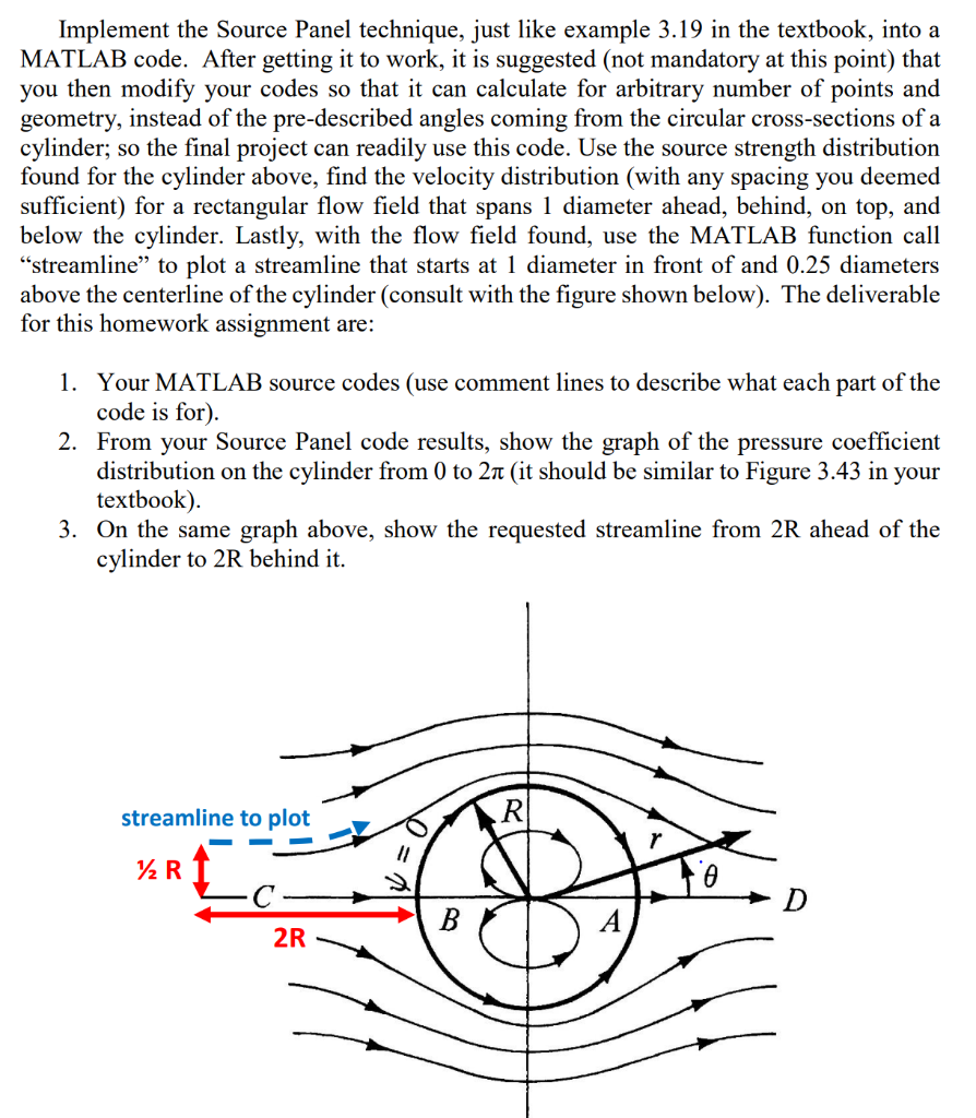 Implement the Source Panel technique, just like | Chegg.com