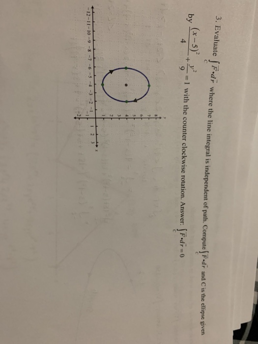 Solved 3. Evaluate Fdr where the line integral is | Chegg.com