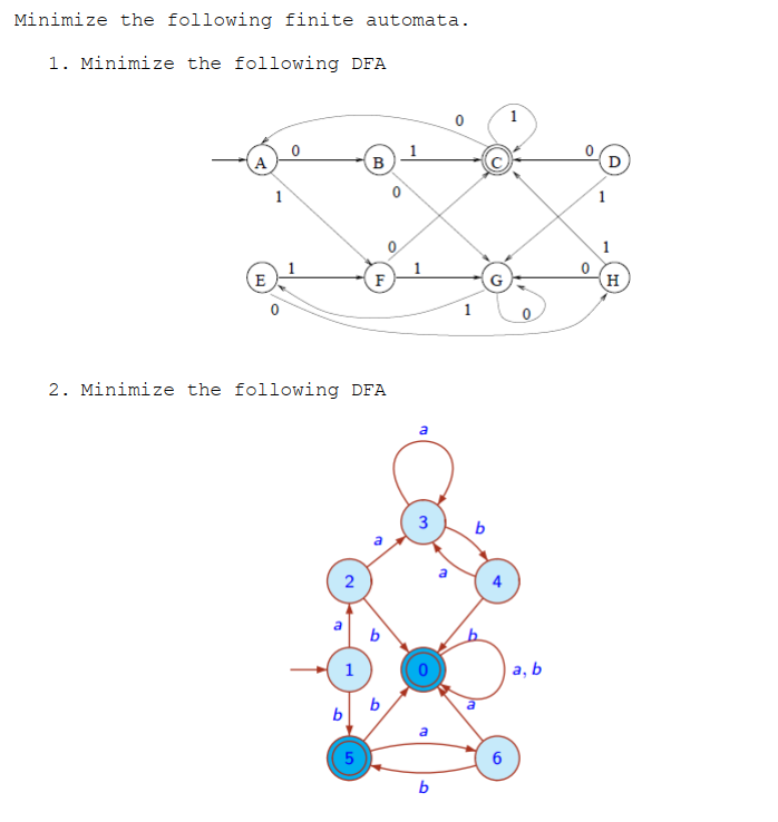 Solved Minimize The Following Finite Automata 1 Minimize 