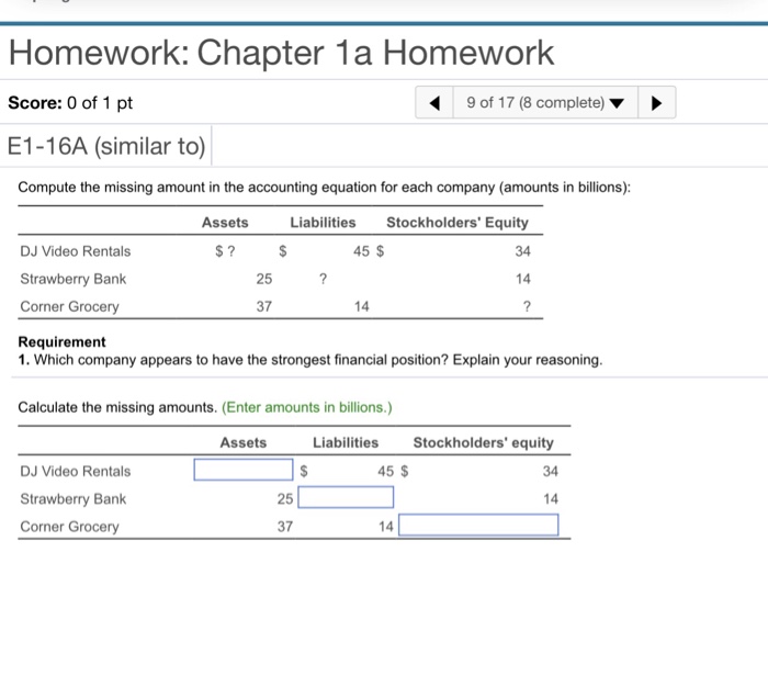 Solved Homework Chapter 1a Homework Score 0 Of 1 Pt E1 16a